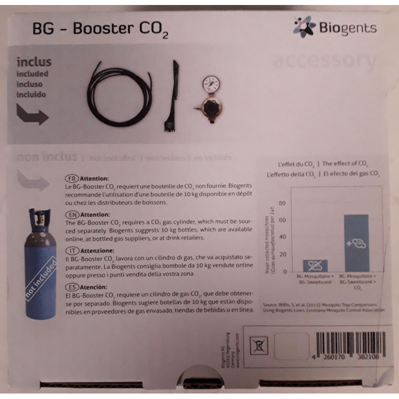 Kit transformation BG-BOOSTER CO² pour piège BG-MOSQUITAIRE